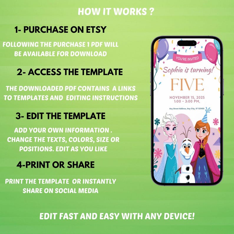 Frozen Birthday Invitation: Anna, Elsa, Olaf, Canva Template (digital ...