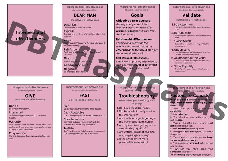 DBT Flashcards: Mindfulness, Distress Tolerance, Emotion Regulation and ...