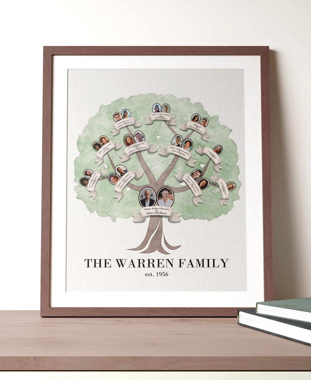 Custom Family Tree Illustration With Family Pictures - Printable File ...