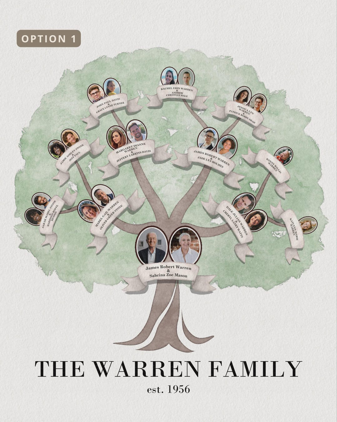 Custom Family Tree Illustrated Print With Family Pictures - 3 ...