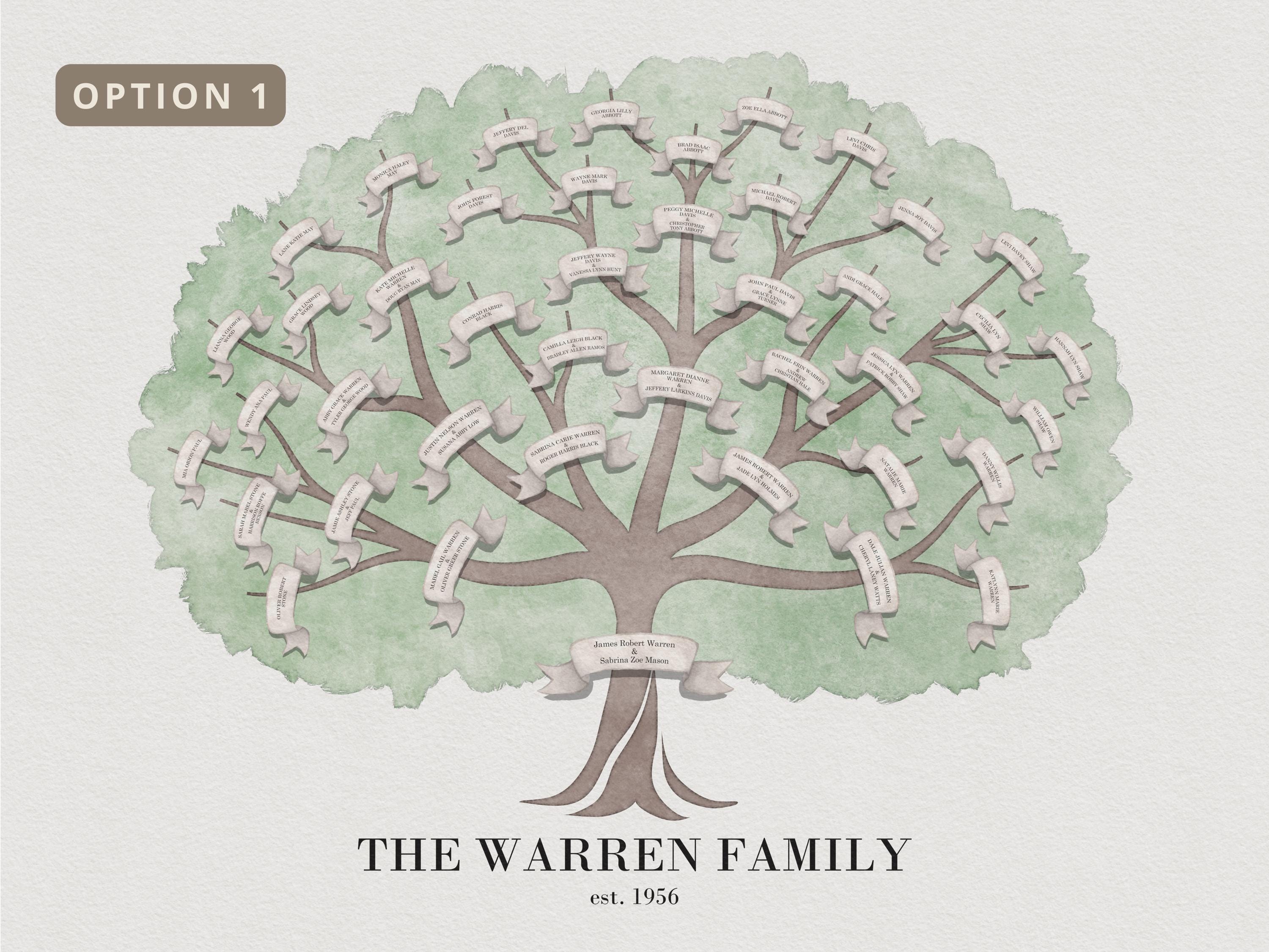 Custom Family Tree Illustration Printable File 4 Generations - Etsy