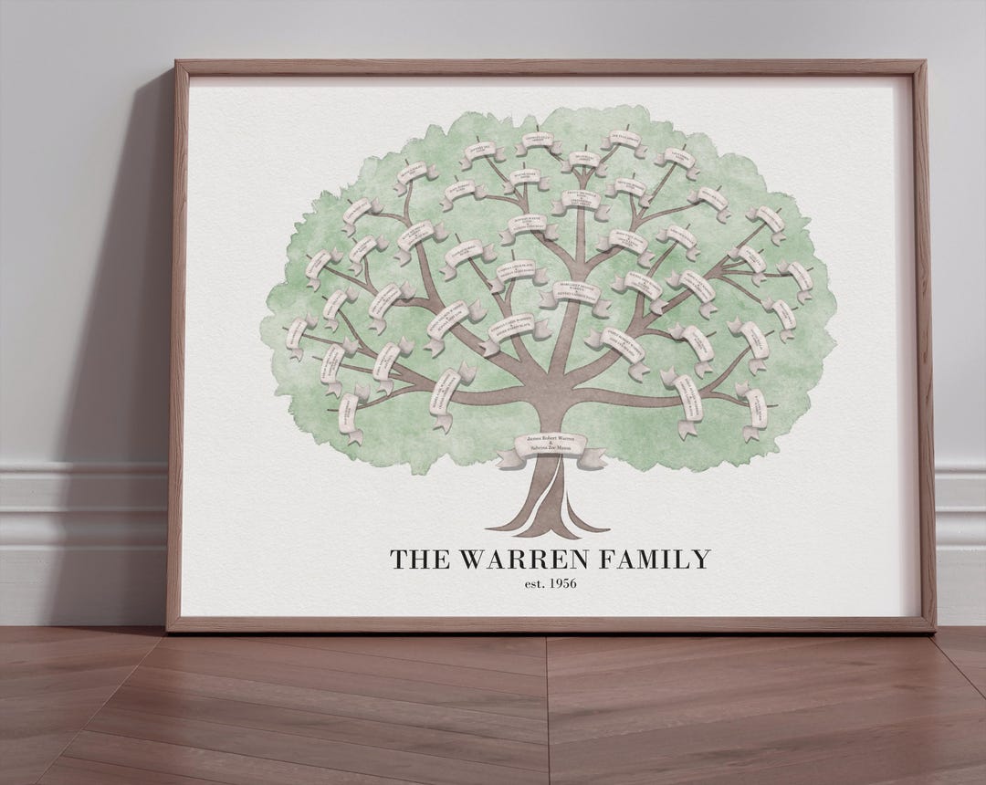 Custom Family Tree Illustration Printable File 4 Generations - Etsy