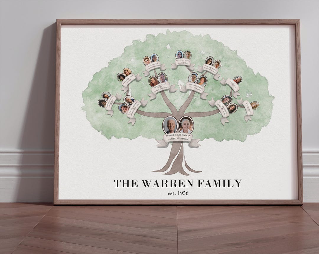 Custom Family Tree Illustration With Family Pictures - Printable File ...