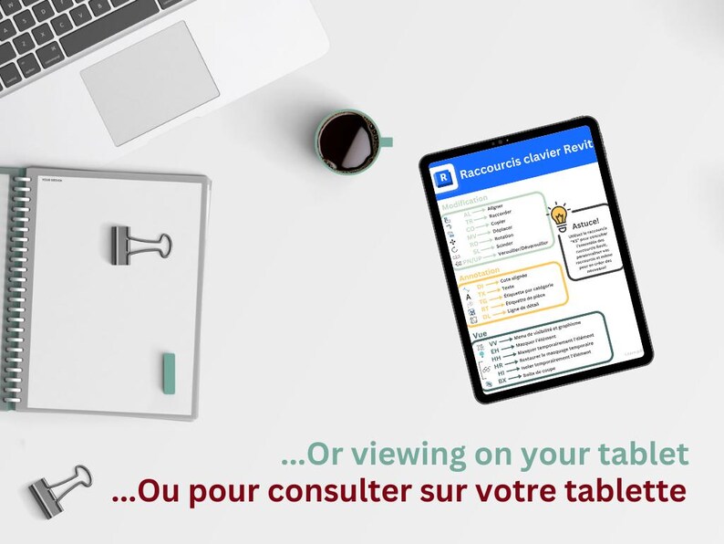 Revit Cheat Sheet for Keyboard Shortcuts. 20 Shortcuts, Perfect for ...