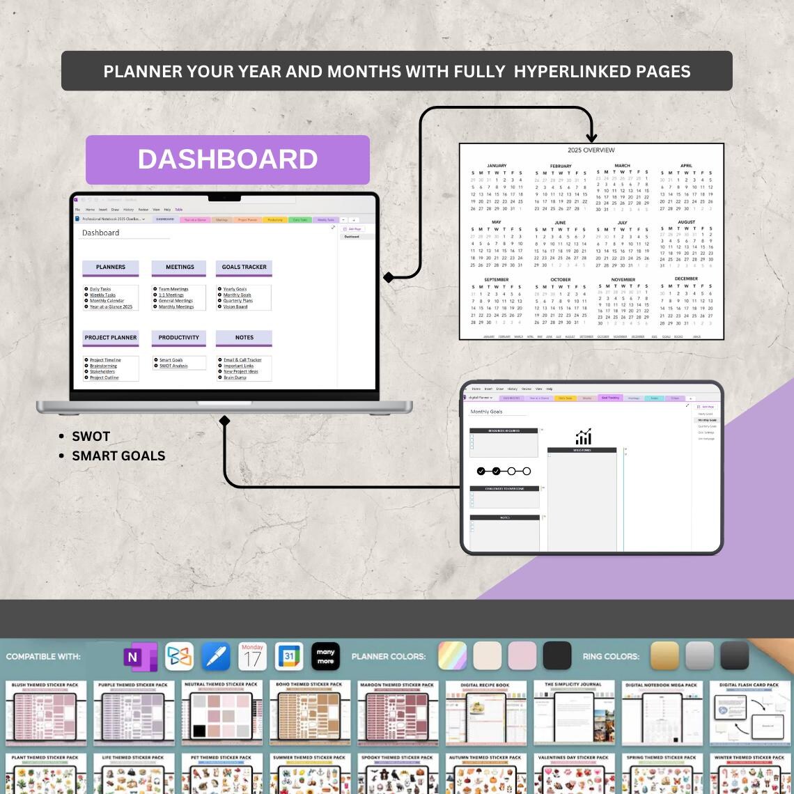 Onenote Planner 2025 Professional One Note Template for Project ...