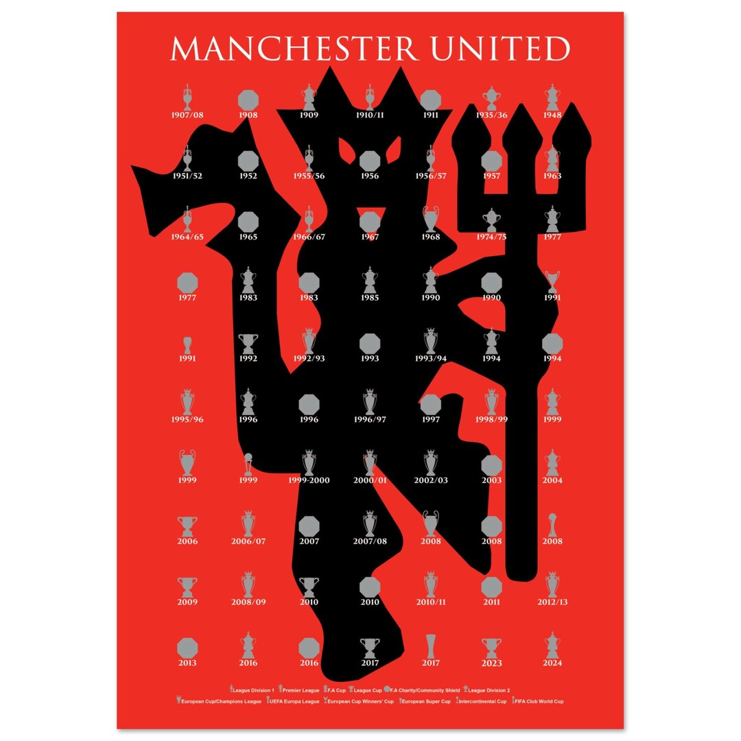 Manchester United Trophies & Devil Poster Red - Etsy