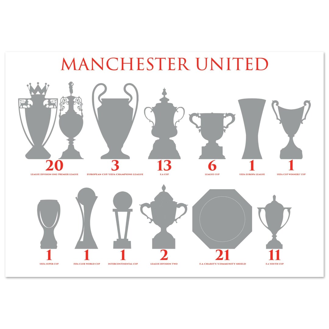 Manchester United Trophies Poster - White - Etsy