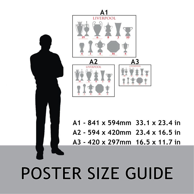 Liverpool Trophies Poster - White - Etsy