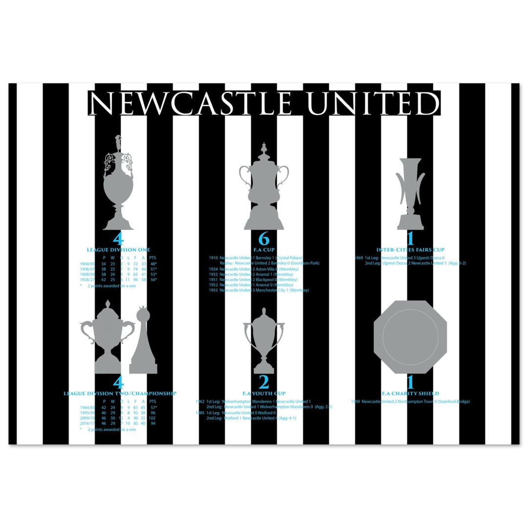 Newcastle United Trophies Poster Stripes - Etsy UK