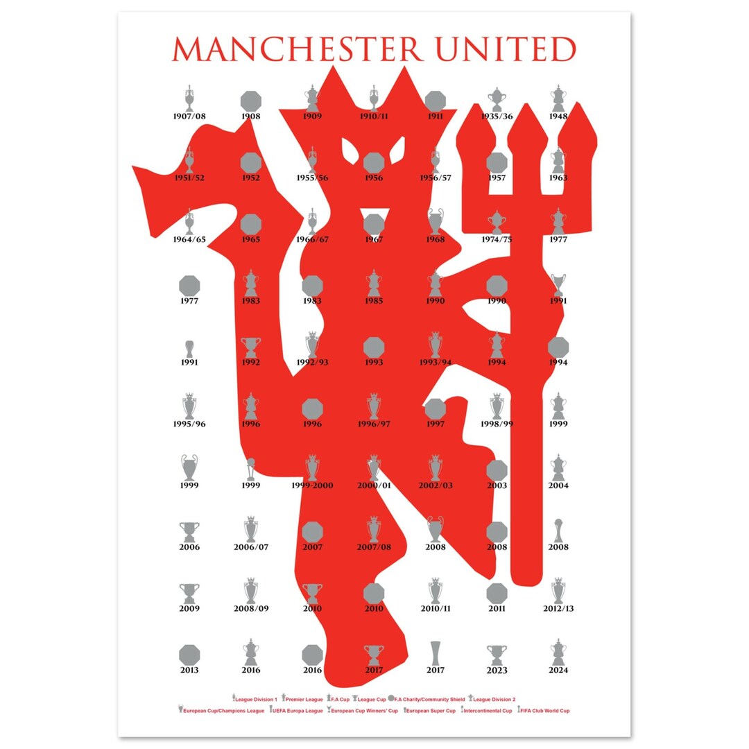 Manchester United Trophies & Devil Poster White - Etsy
