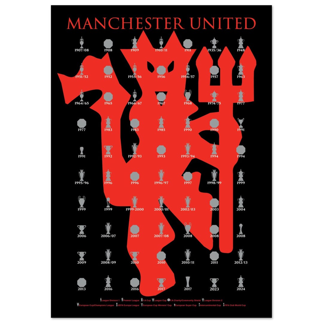Manchester United Trophies & Devil Poster Black - Etsy