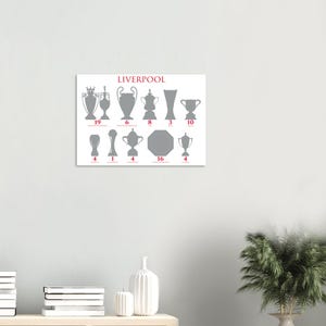 Liverpool Trophies Poster - White - Etsy