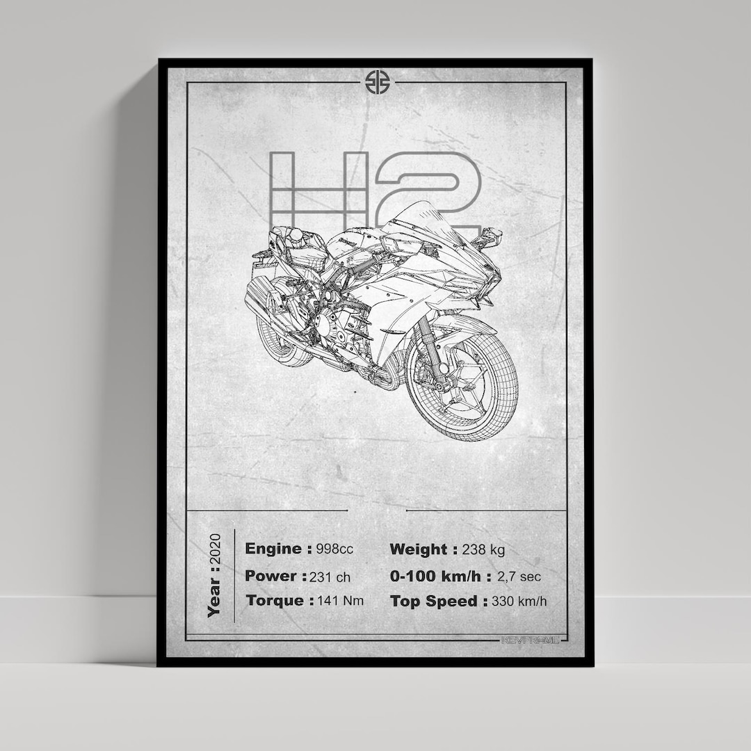 Kawasaki Ninja H2 Poster | Digital Download | Sports Motorcycle Poster ...