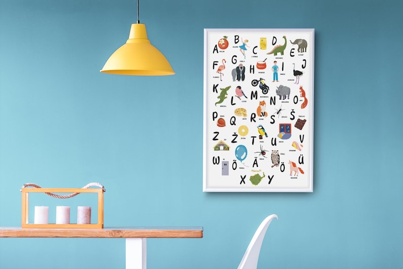 Estonian Alphabet Poster, Kids Room Decor, Educational ABC Print ...
