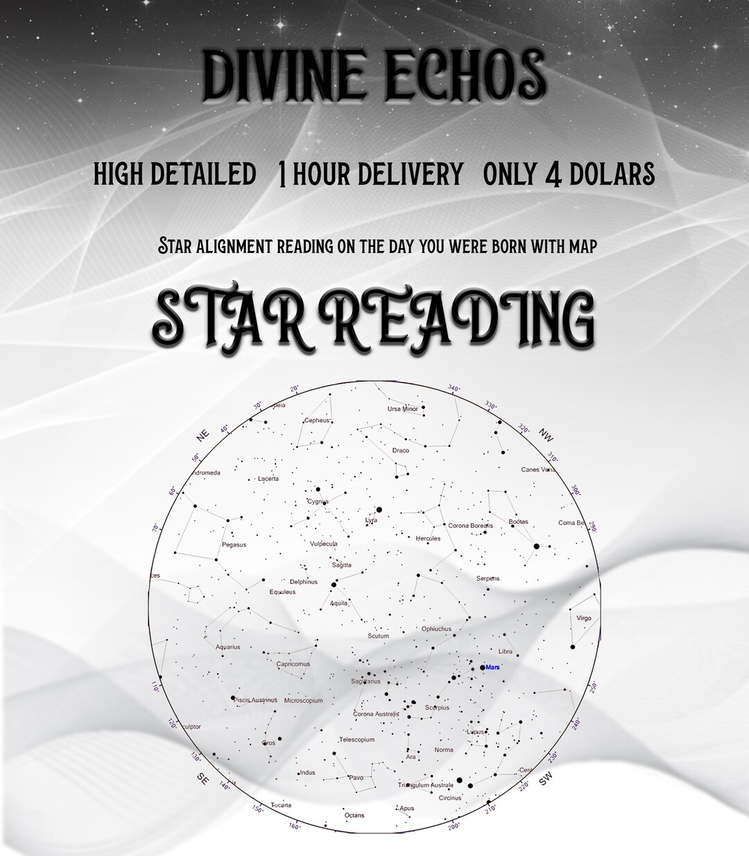 Astrology Chart Reading | In-depth Zodiac Birth Chart Insights | Custom ...