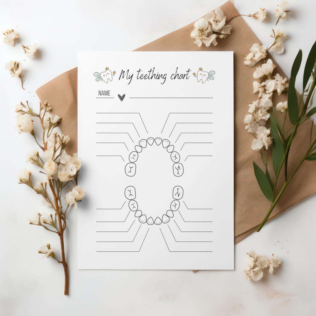 Baby Teething Chart: Milestone Keepsake, Nursery Decor (PDF 5x7) - Etsy