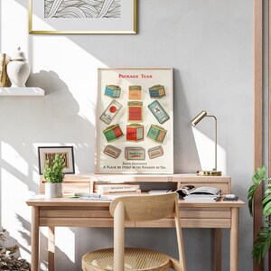 Vintage Tea Tin Poster - Retro Illustrations of Old Tea Brands ...