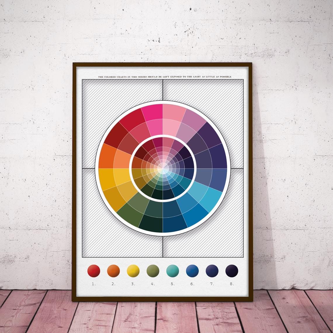 Educational Color Wheel Poster, Design Wall Decor, Color Circle, Modern ...