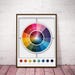 Educational Color Wheel Poster, Design Wall Decor, Color Circle, Modern ...