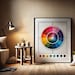 Educational Color Wheel Poster, Design Wall Decor, Color Circle, Modern ...