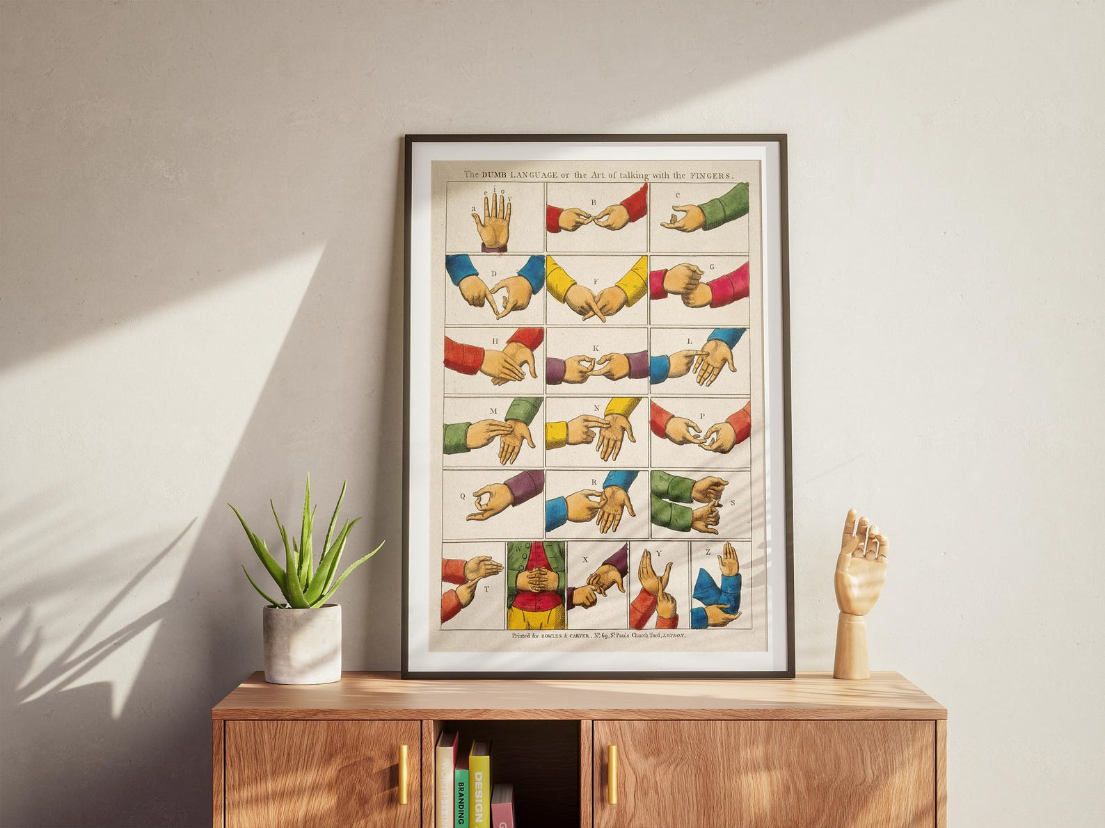 Vintage Educational Poster of Sign Language - Retro Find for Wall Decor ...