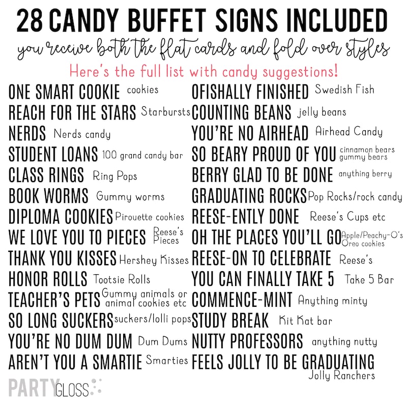 Graduation Printable Package Grad Party Decor Class of - Etsy