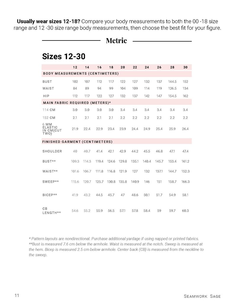 Sage Princess Seam Button Top PDF Sewing Pattern - Etsy