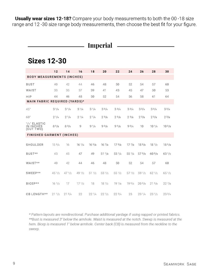 Sage Princess Seam Button Top PDF Sewing Pattern - Etsy