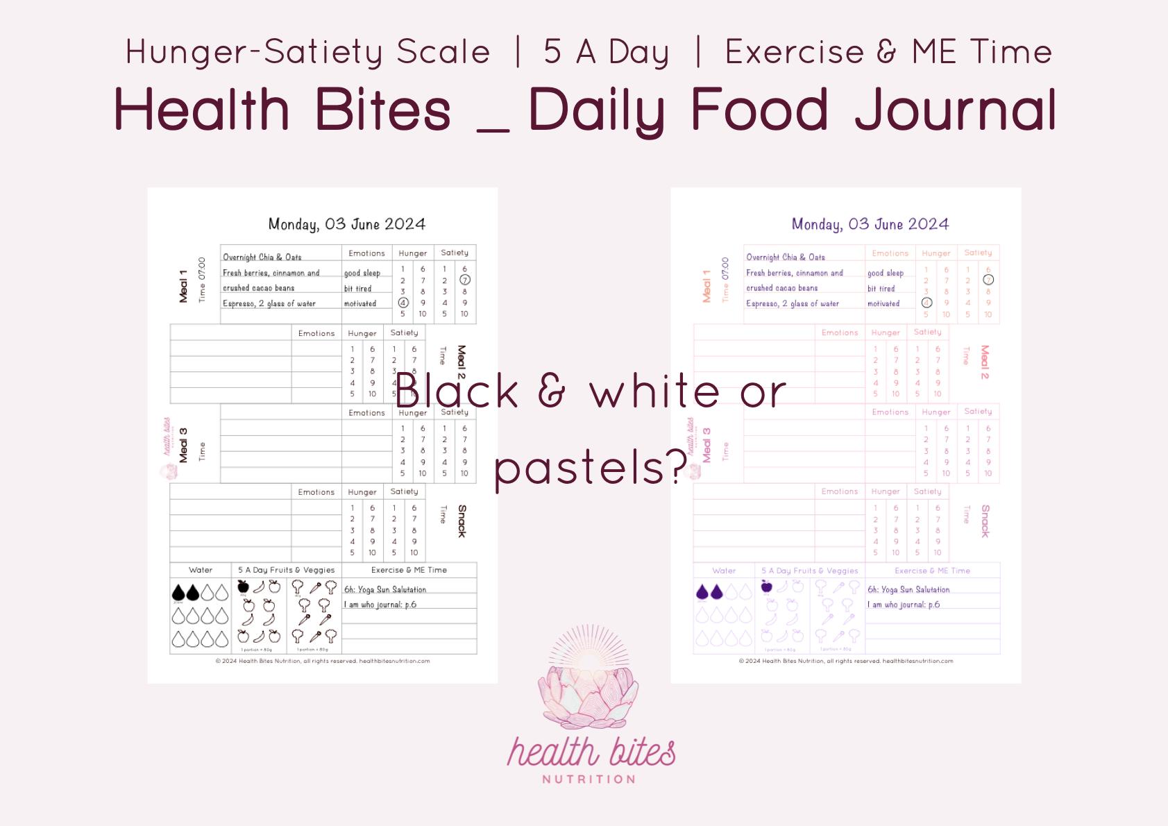 Daily Food Journal - Printable & Fillable Digital Food Log for Healthy ...