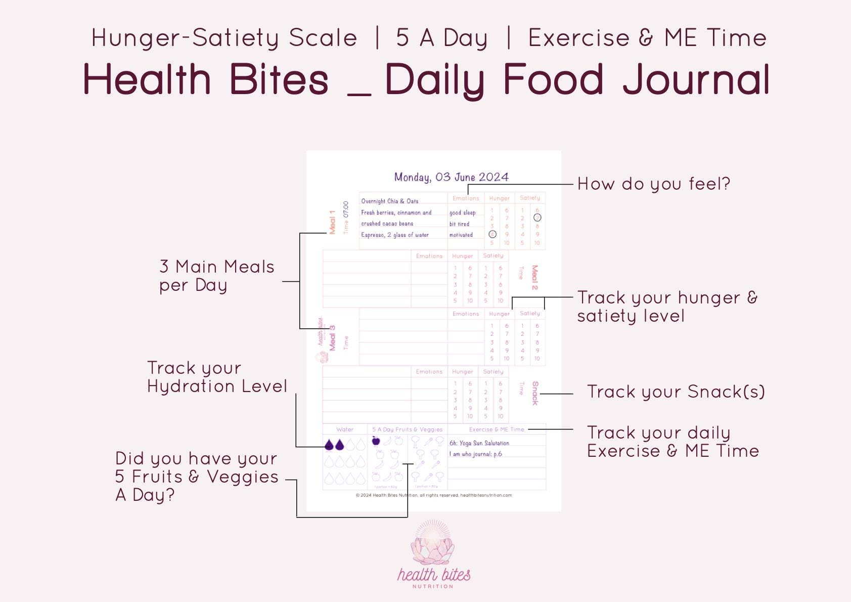 Daily Food Journal - Printable & Fillable Digital Food Log for Healthy ...