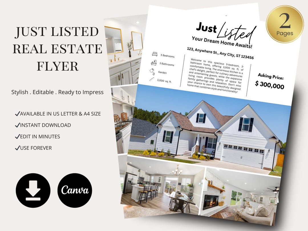 Just Listed Real Estate Flyer | Real Estate Marketing Flyer | Editable ...
