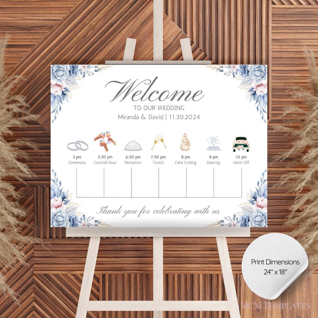 Dusty Blue Floral Timeline Welcome Sign | Customizable 24x18 Template ...