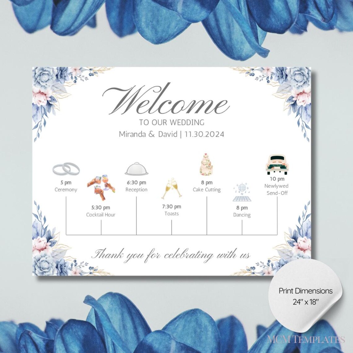 Dusty Blue Floral Timeline Welcome Sign | Customizable 24x18 Template ...