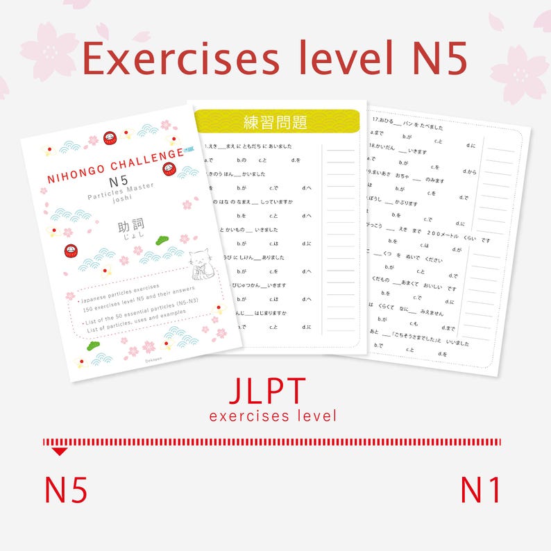 Japanese/workbook - N5 Particles - Etsy