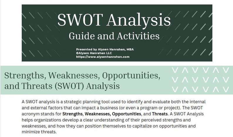 SWOT Analysis Guide and Activities - Etsy