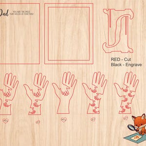 Personalized Fathers Gift Hand Sign SVG, Family Hands Sign Svg, Gift ...