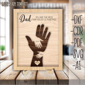 Personalized Fathers Gift Hand Sign SVG, Family Hands Sign Svg, Gift ...