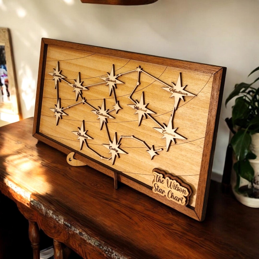 Personalized Family Constellation Sign: Custom Wooden Star Chart ...