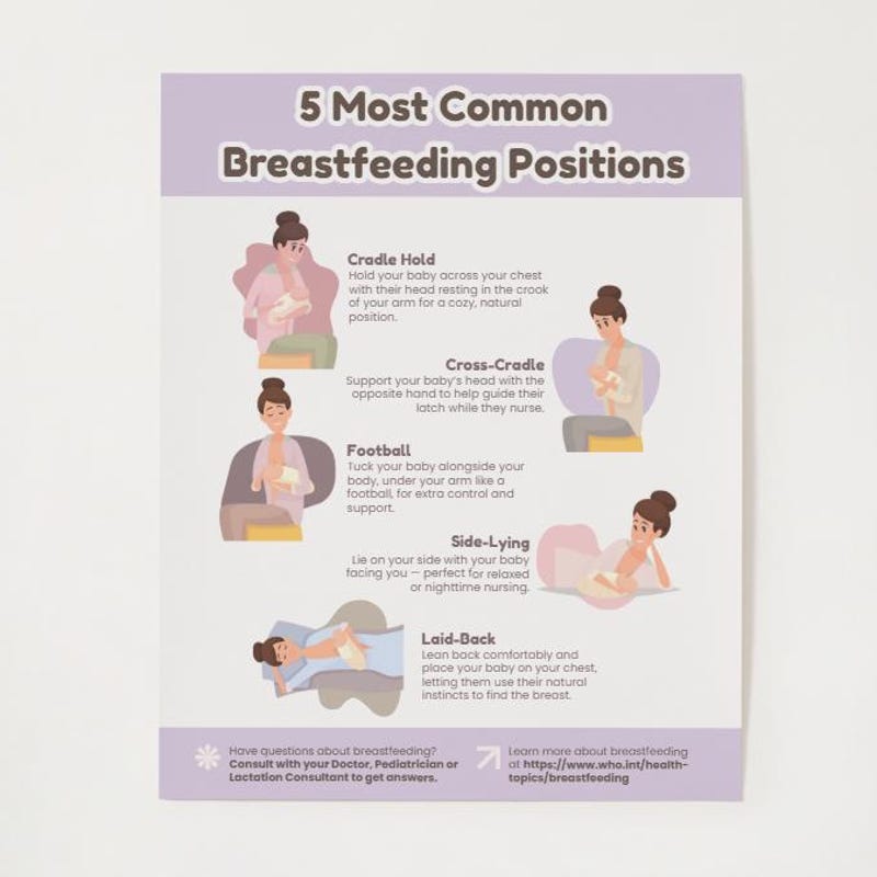 Breastfeeding Art - Etsy