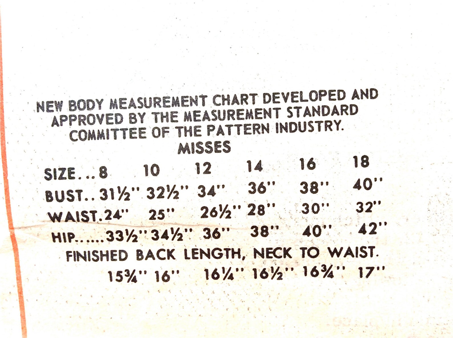 Uncut Prominent Designer M416 1970s Frances Henaghan Misses' Wrap Dress ...