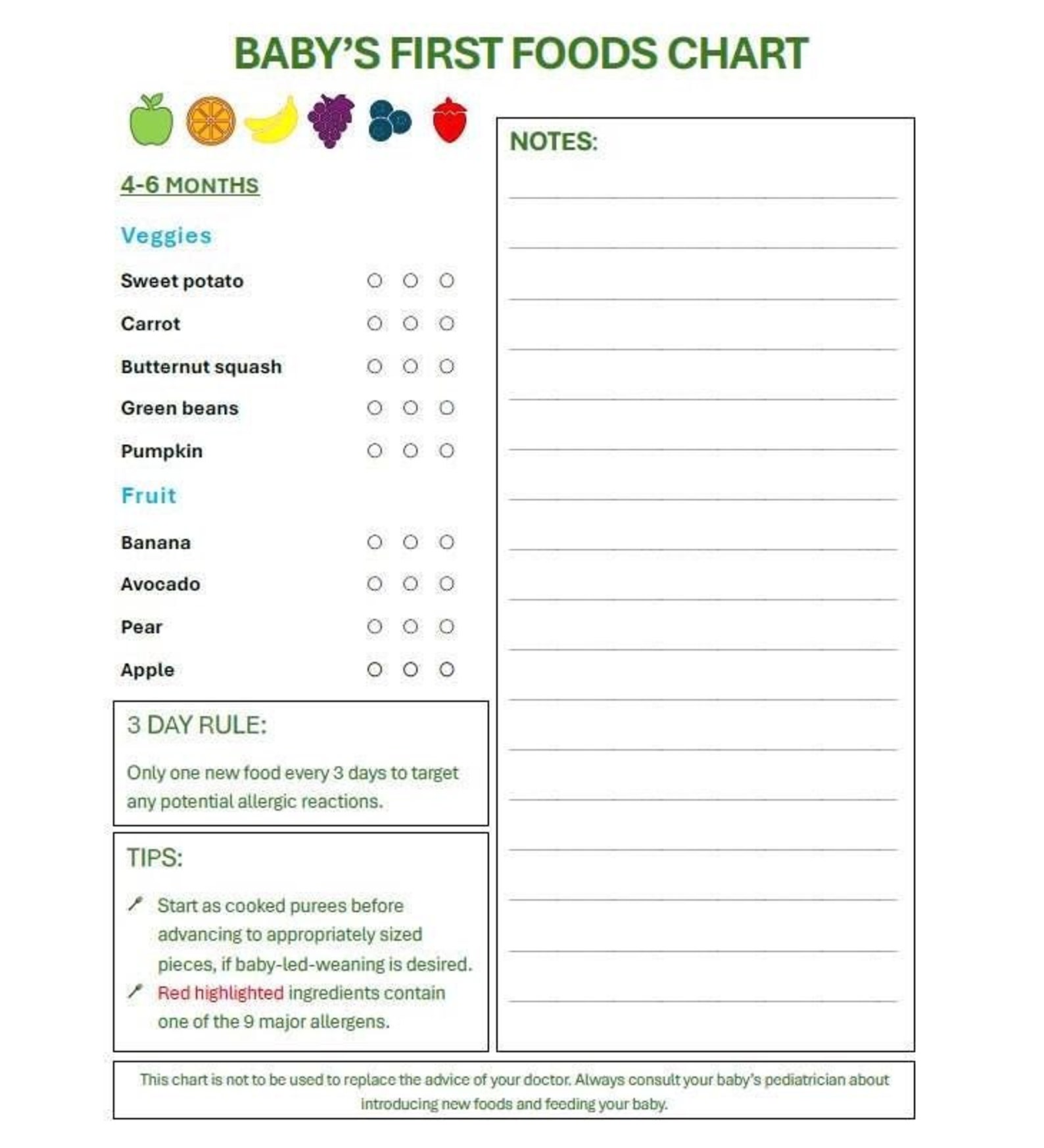 Baby's First Foods Chart - Etsy