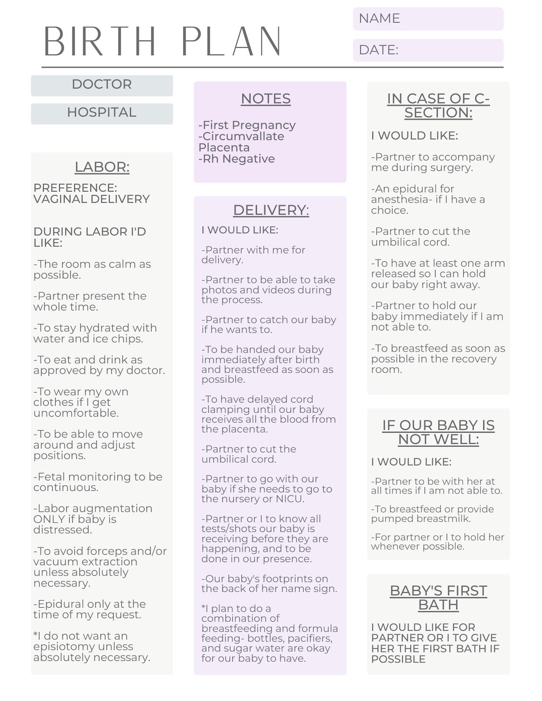 Birth Plan Template - Etsy