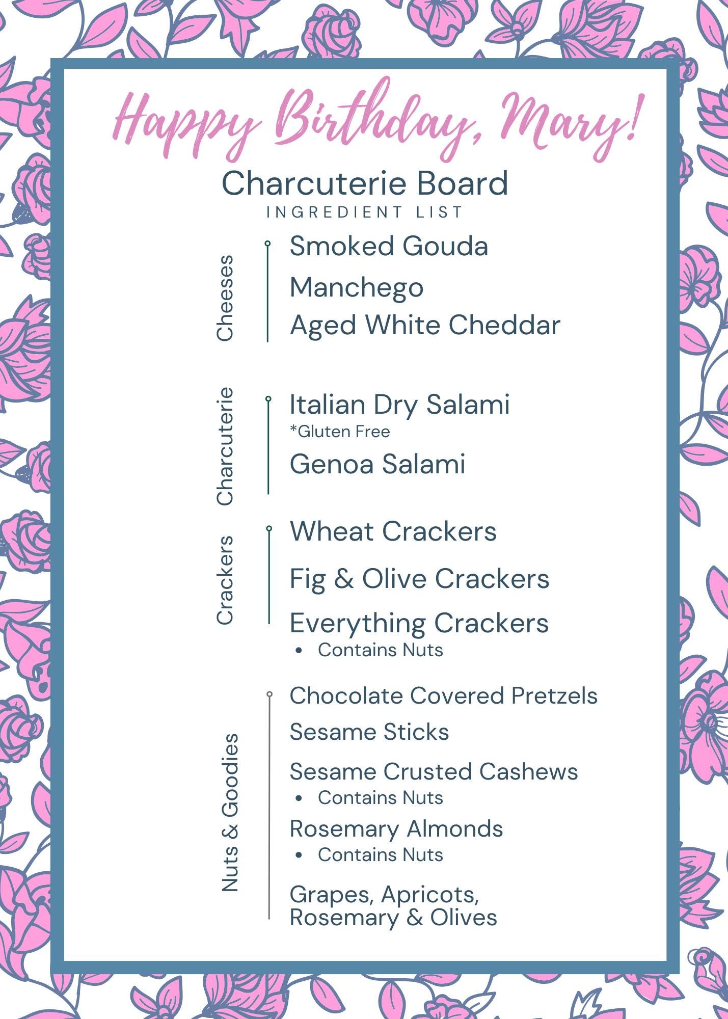 Printable Charcuterie Board Menu for Ladies Birthday - Instant Download ...
