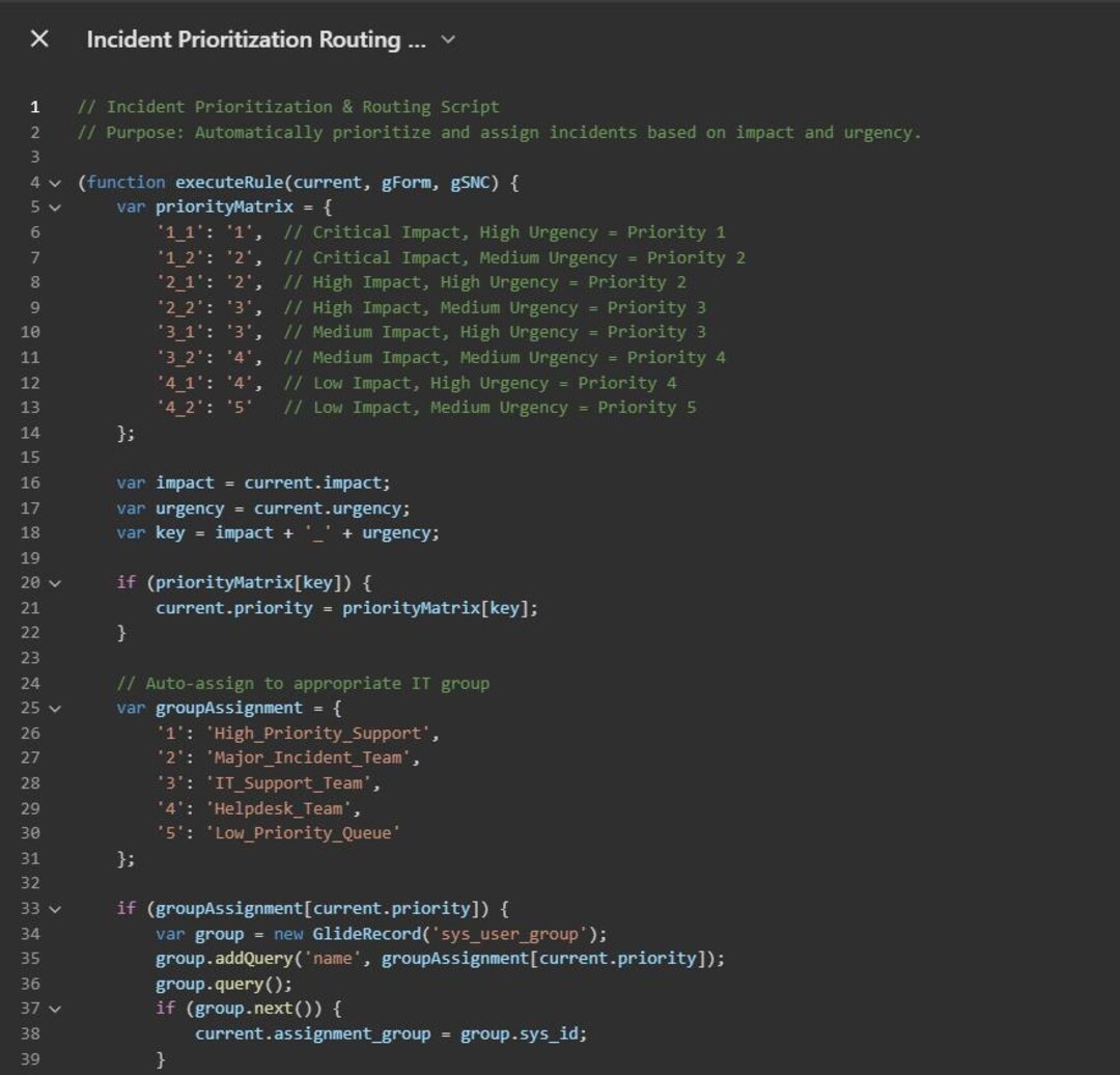 Incident Prioritization & Routing Script | Servicenow ITSM Automation ...