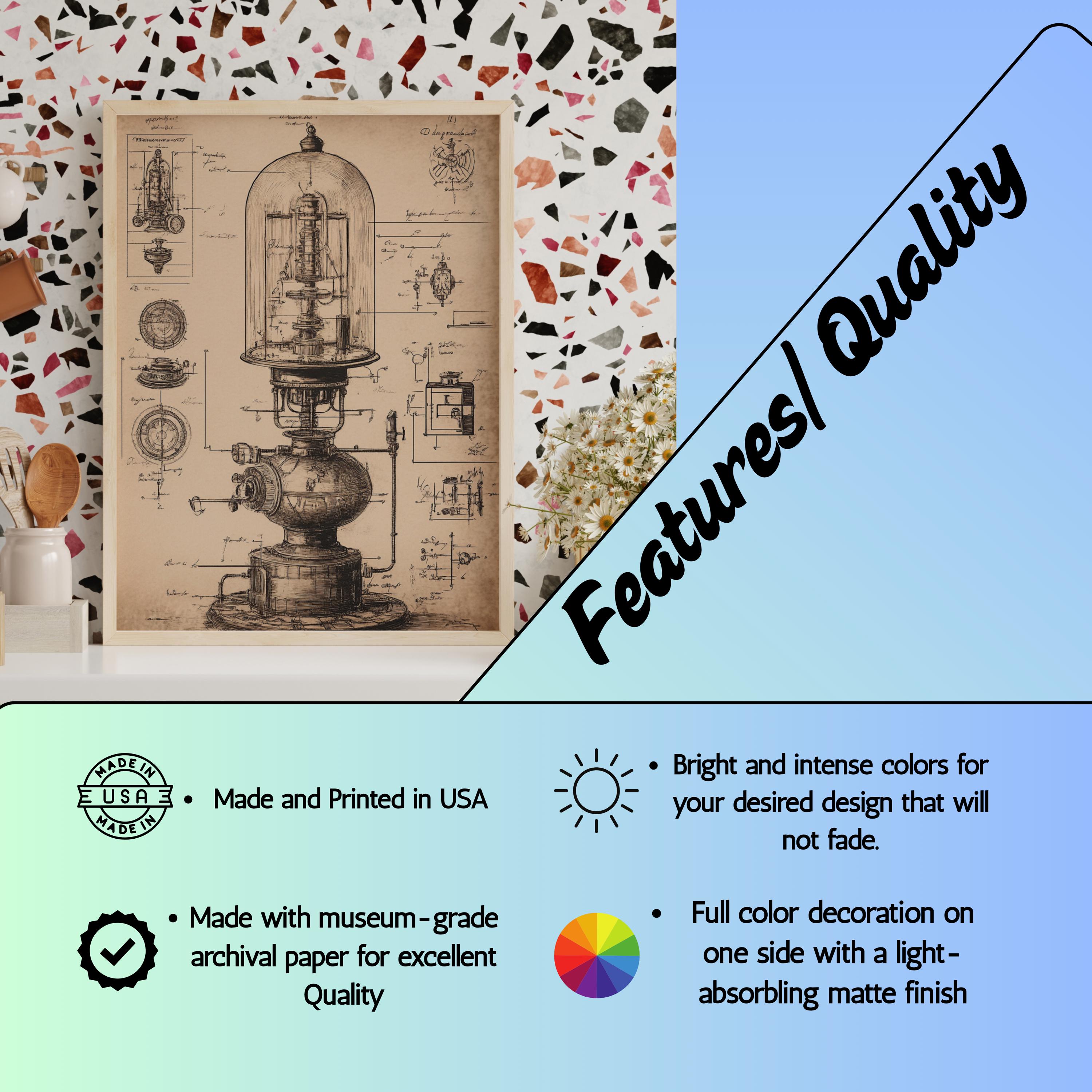 Vintage Engineering Matte Vertical Posters, Industrial Art Prints for ...