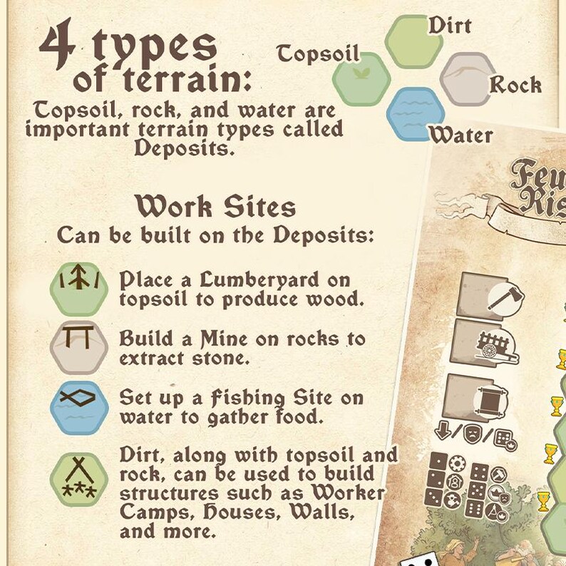 Board Game: Feudal Rise - Royal Maps Addon [print and Play/pnp] New ...