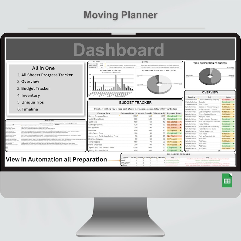 Comprehensive Organized Moving Planner Template, Expense Tracking ...