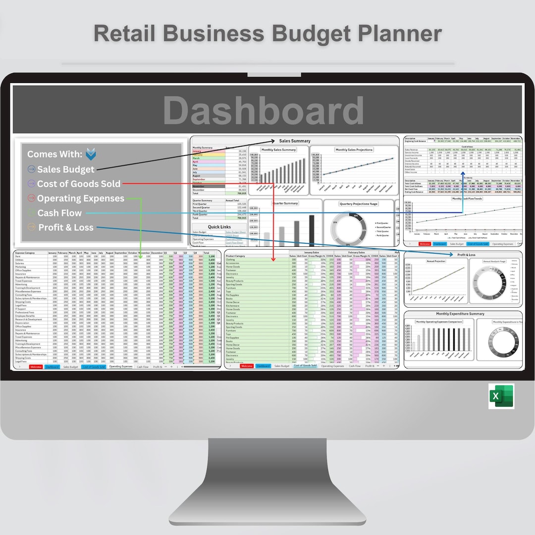 Retail Business Budget Spreadsheet: Excel Planner (digital) - Etsy