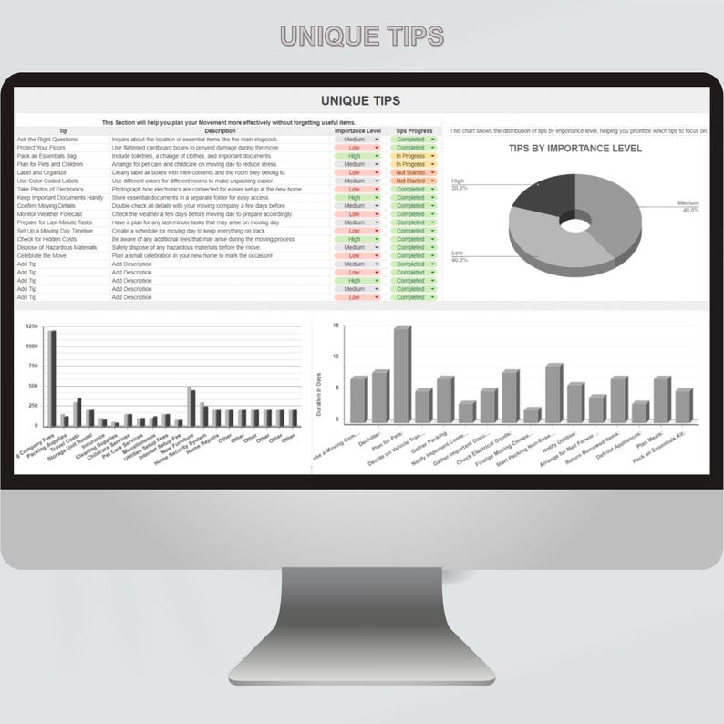Comprehensive Organized Moving Planner Template, Expense Tracking ...