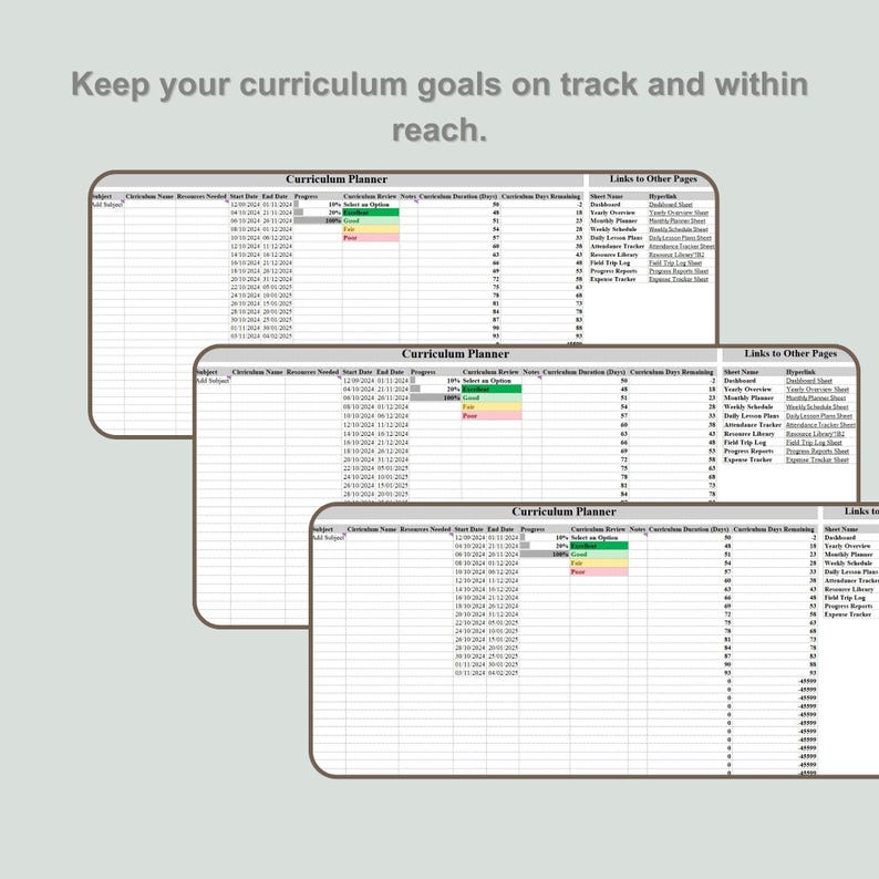 Comprehensive All-in-one Digital Home-school Planner Bundle ...